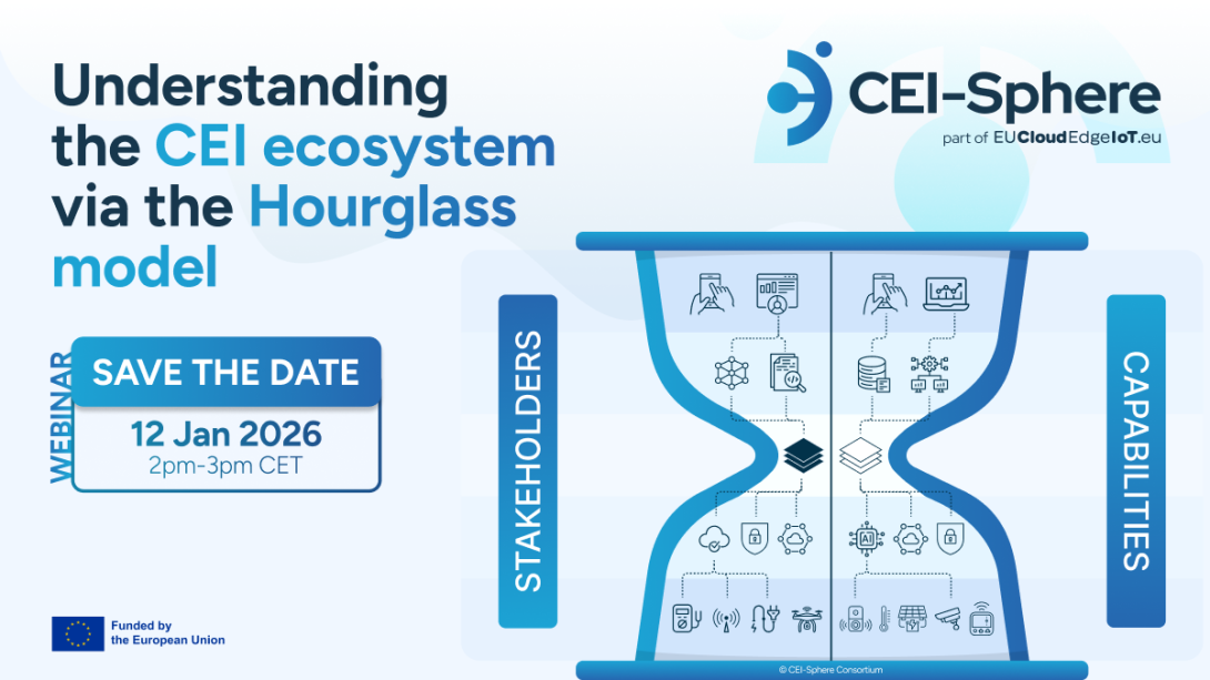Understanding the CEI ecosystem via the Hourglass Model | CEI-Sphere